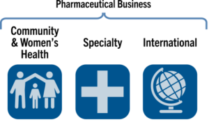 About BioSyent | BioSyent